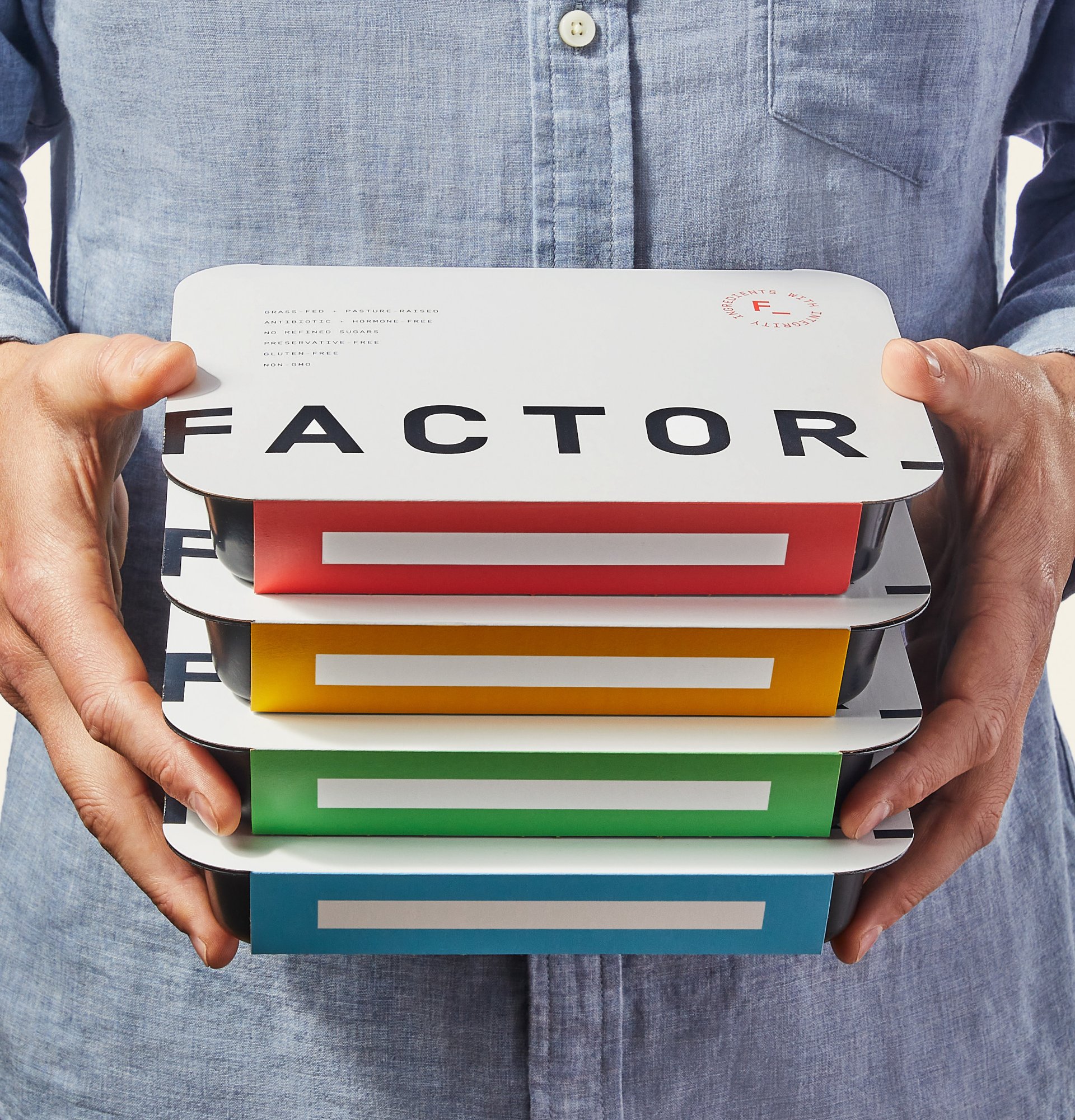 Factor 75 Reviews 2023 - Is it Worth the Hype?